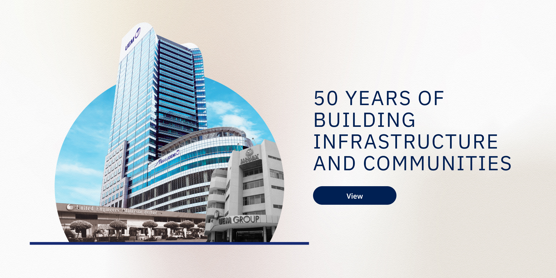 UEM Group Berhad - Our Story